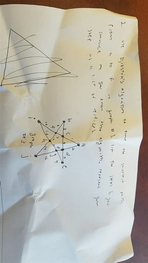implementing djikstra s shortest path algorithm with