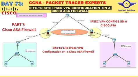 CCNA DAY 73 Site To Site IPsec VPN Configuration On Cisco ASA Firewall