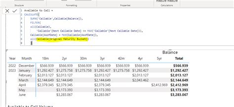 Solved Running Total With Additional Field Filter In Power BI