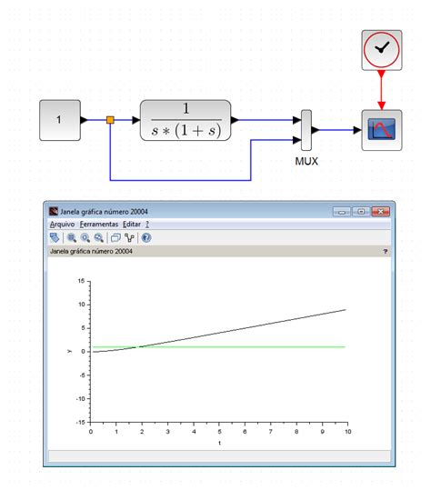 scilab signal gertynj