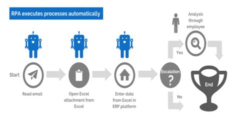 realme community
