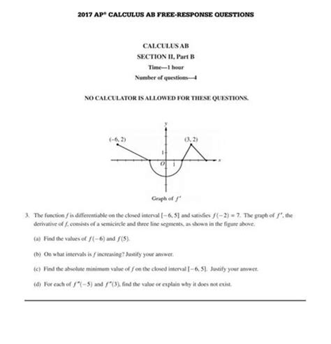 solved the function f is differentiable on the closed interval 6 5 and 1 answer