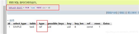 mysql中如何查看sql语句是否用到索引，以及分析一条sql的性能瓶颈 mysql 检测某条sql是否用到索引 csdn博客