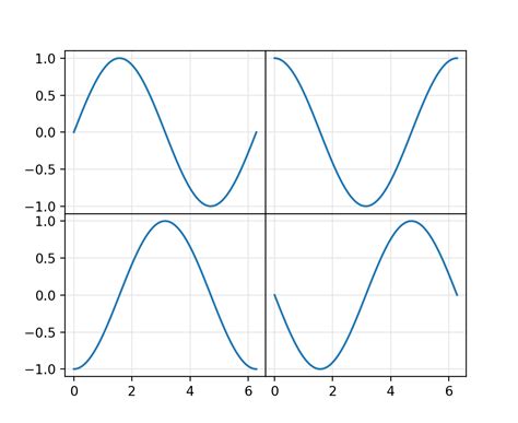 What S New In Matplotlib Sept Matplotlib