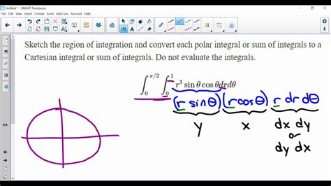 solved sketch the region of integration and convert each polar integral or sum of integrals to a