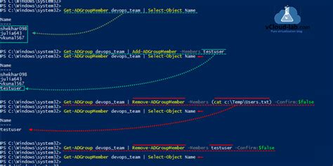 oneliner powershell how to add and remove ad users and objects in groups members vgeek tales