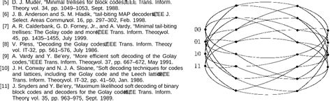 pdf symbol by symbol app decoding of the golay code and iterative decoding of concatenated
