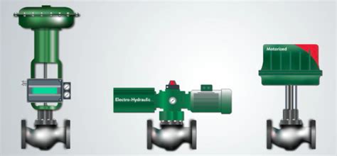Control Valve Actuators TOKLAIASIA トウカイアジア