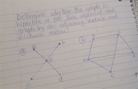 solved determine whether the graph is bipartite or not