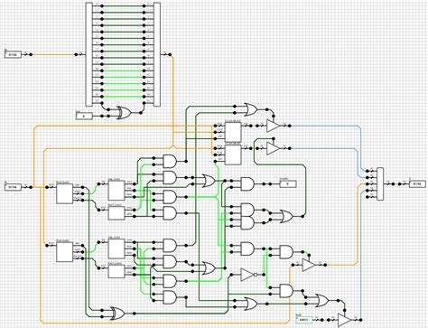16 bit full adder