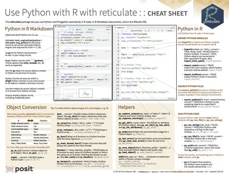 data cleaning python cheat sheet
