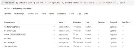 power apps guide dataverse how to patch the 5 most complex data types power apps guide blog