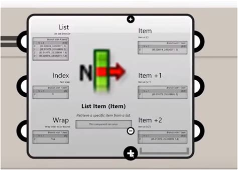 input output details on components grasshopper mcneel forum