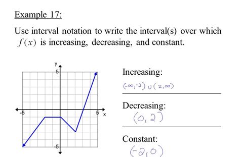 how to find increasing and decreasing intervals on a graph interval notation 2021
