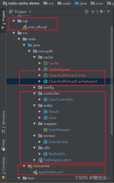 【springboot aop redis实现延时双删功能实战】 aop延时双删 csdn博客