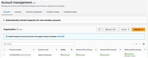 how to scan your aws lambda functions with amazon inspector noise