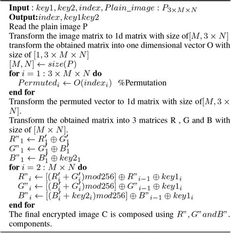 algorithm 2 encryption algorithm download scientific diagram