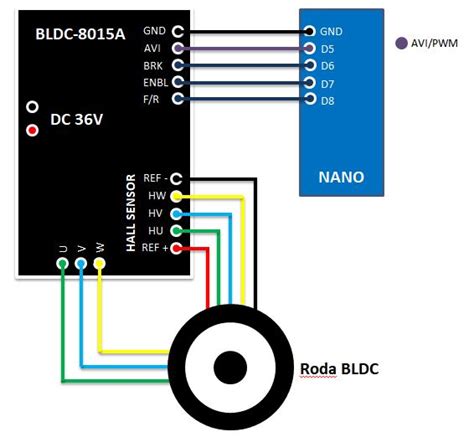 Kontrol BLDC Hoverboard Motor Dengan Arduino Arduino Libs Ayo