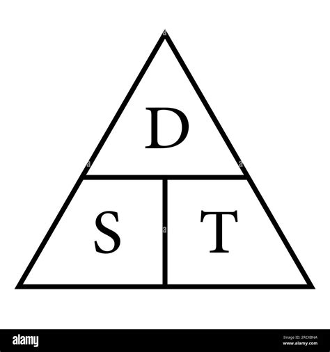 Speed Distance Time Triangle Formula Vector Illustration Isolated On