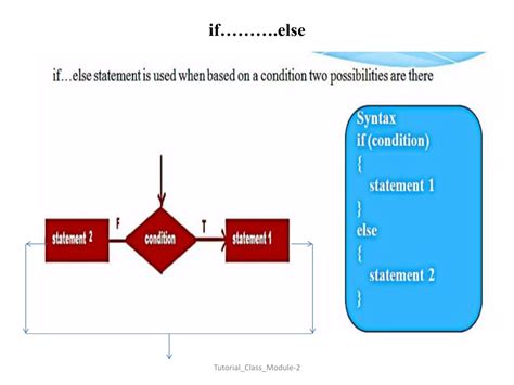 PPT Branching And Looping Statement In C PowerPoint Presentation