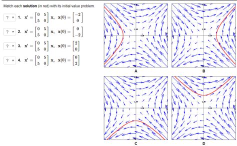 solved match each vector field with its differential