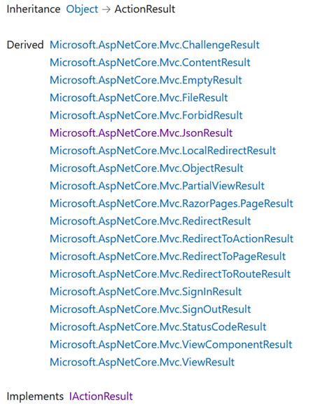 Controller Action Result 2 In ASP NET Core MVC