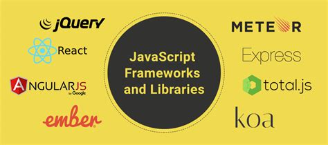 Best JavaScript Frameworks Libraries And Tools To Use In 2019