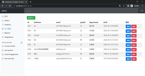 狂神的springboot课程员工管理系统 狂神说springboot员工管理系统 csdn博客