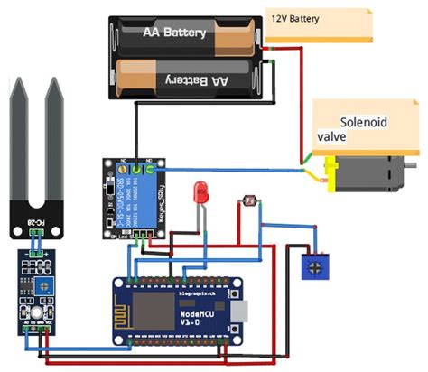 Schematic For Smart Irrigation System Using IoT Arduino Irrigation