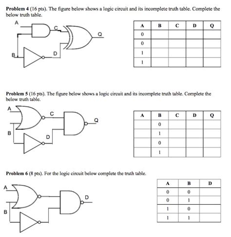 solved the figure below shows a logic circuit and its