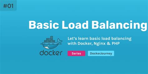 Basic Load Balancing With Docker NGINX PHP DEV Community