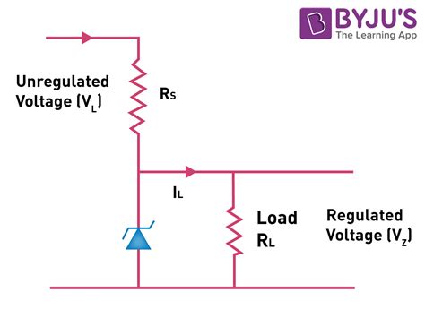 Draw The Circuit Diagram Of Voltage Regulator Using Zener Di