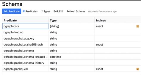 Confuse About Schema File In Bulk Loading Dgraph Discuss Dgraph