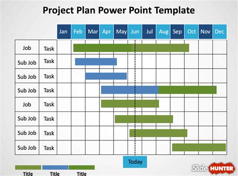 5 Gantt Chart Templates Excel PowerPoint PDF Google Sheets