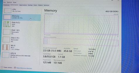 task manager album on imgur