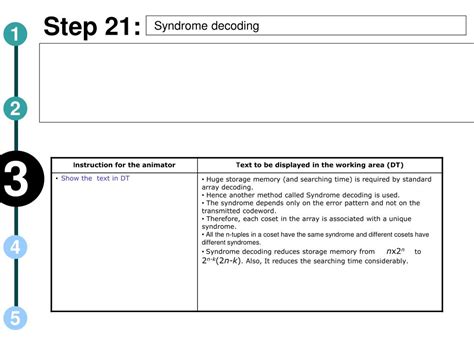 ppt syndrome decoding of linear block code powerpoint presentation free download id 6967380