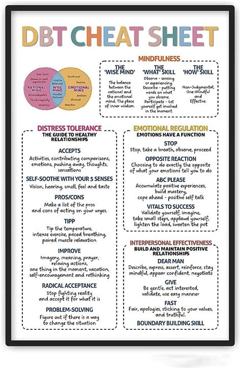 Dbt Therapy Dialectical Behavior Therapy Anxiety Therapy Therapy