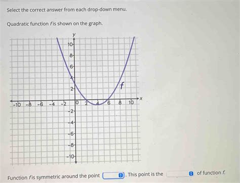 solved select the correct answer from each drop down menu quadratic function fis shown on the