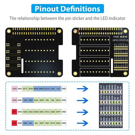 Buy Geeekpi Raspberry Pi Gpio Screw Terminal Block Breakout Board Hat