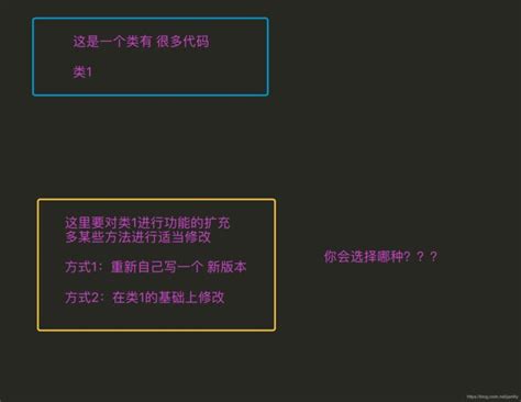 python判断对象继承关系的是 python基础（面向对象（超（父）类、子类继承）、继承判断、mro方法解析顺序） csdn博客