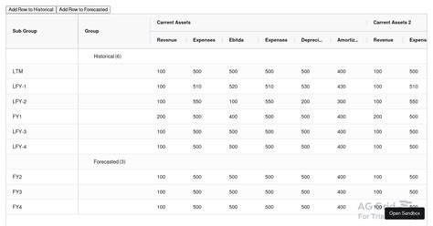 Ag Grid Modules Forked Codesandbox