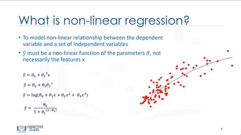 what is not a linear regression equation example lopdn