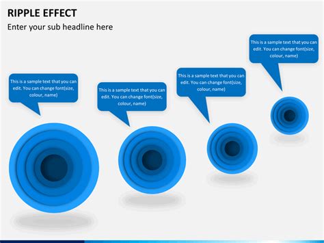 Ripple Effect PowerPoint And Google Slides Template PPT Slides
