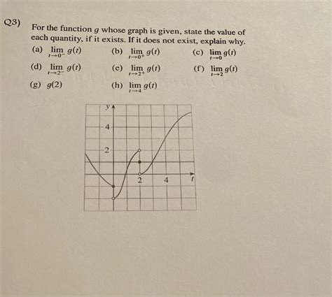 [solved] help 3 for the function g whose graph is gi