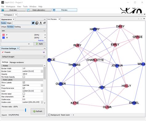 understand your database through graphs laptrinhx news