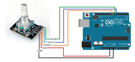 Rotary Encoders Tienda Y Tutoriales Arduino