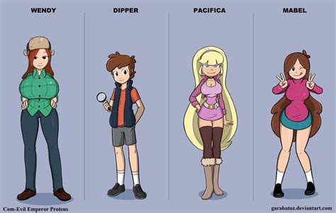 Im Posting Gravity Falls Lewds Now Just To Flex On Yall Rnuxtakusubmissions