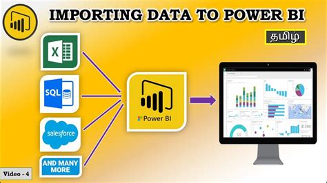 Power BI 4 Importing Data To Power BI How To Import Excel Data To