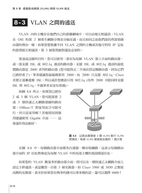 ccna 網路認證教戰手冊 exam 200 301