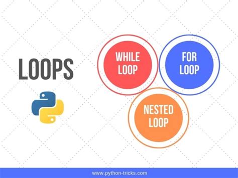 loops in python python tutorials python tricks